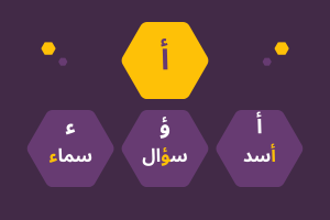 Learn the Arabic Alphabet: The letter أ (Hamza) | Alifbee Blog