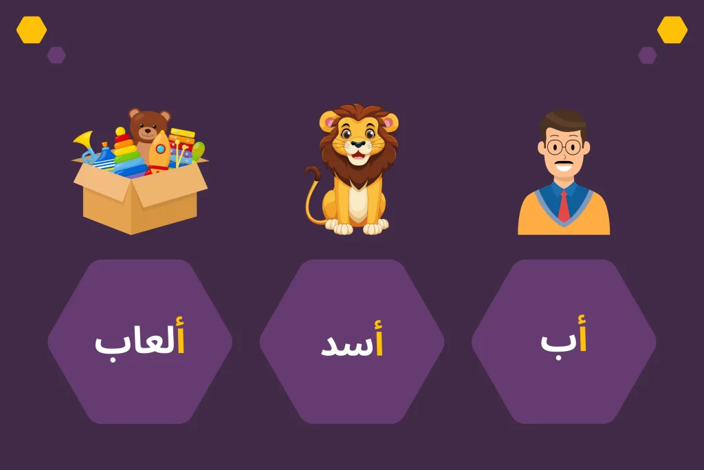 Learn the Arabic Alphabet: The letter أ (Hamza) | Alifbee Blog