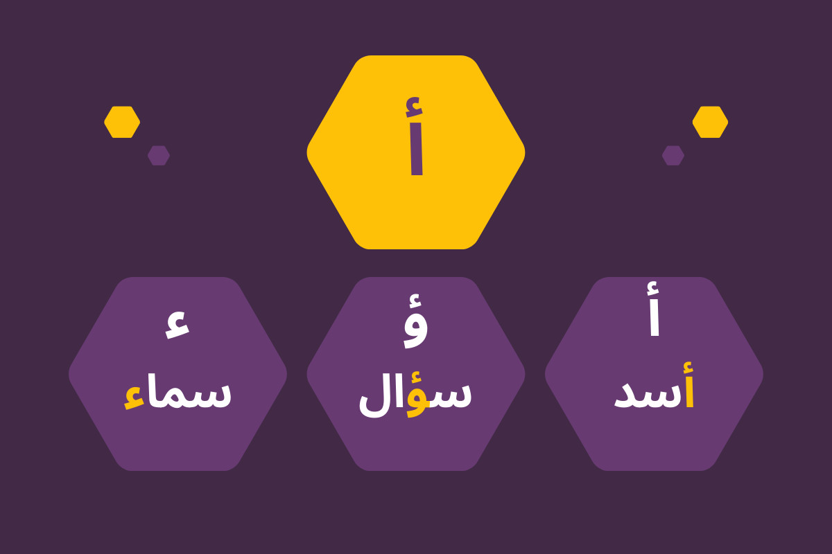 Learn the Arabic Alphabet: The letter أ (Hamza) | Alifbee Blog