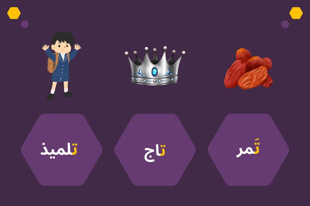 Learn the Arabic Alphabet: The letter ت (Ta) | Alifbee Blog