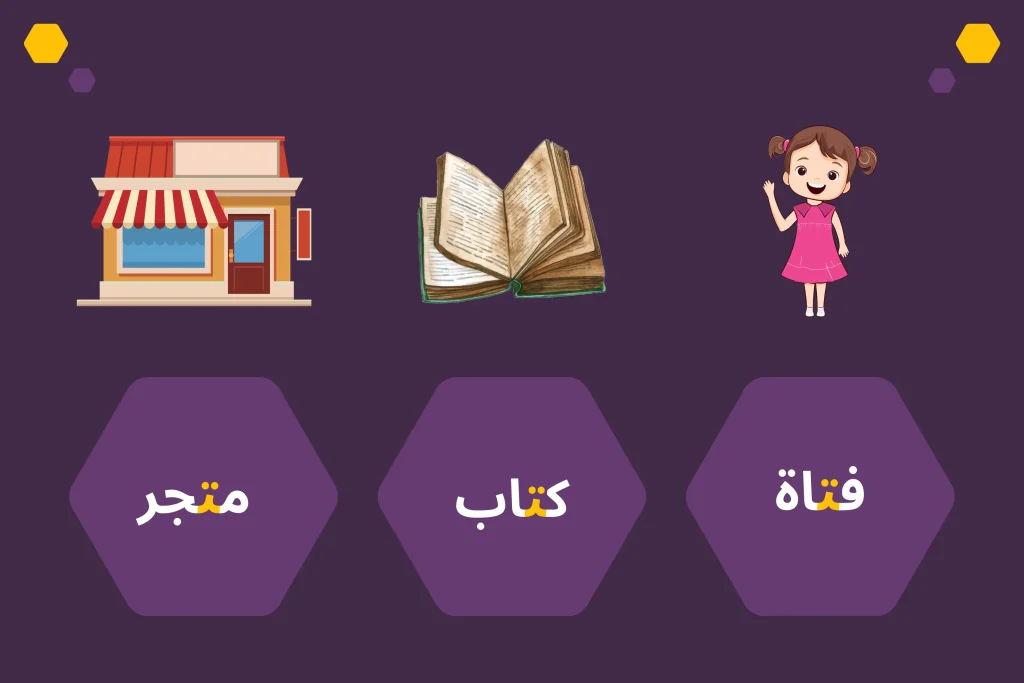 Learn the Arabic Alphabet: The letter ت (Ta) | Alifbee Blog
