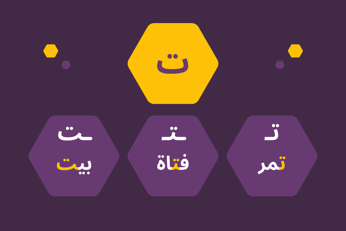 Learn the Arabic Alphabet: The letter ت (Ta) | Alifbee Blog