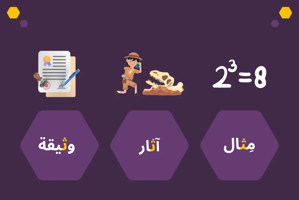 Learn the Arabic Alphabet: The Letter ث (Tha') | Alifbee Blog