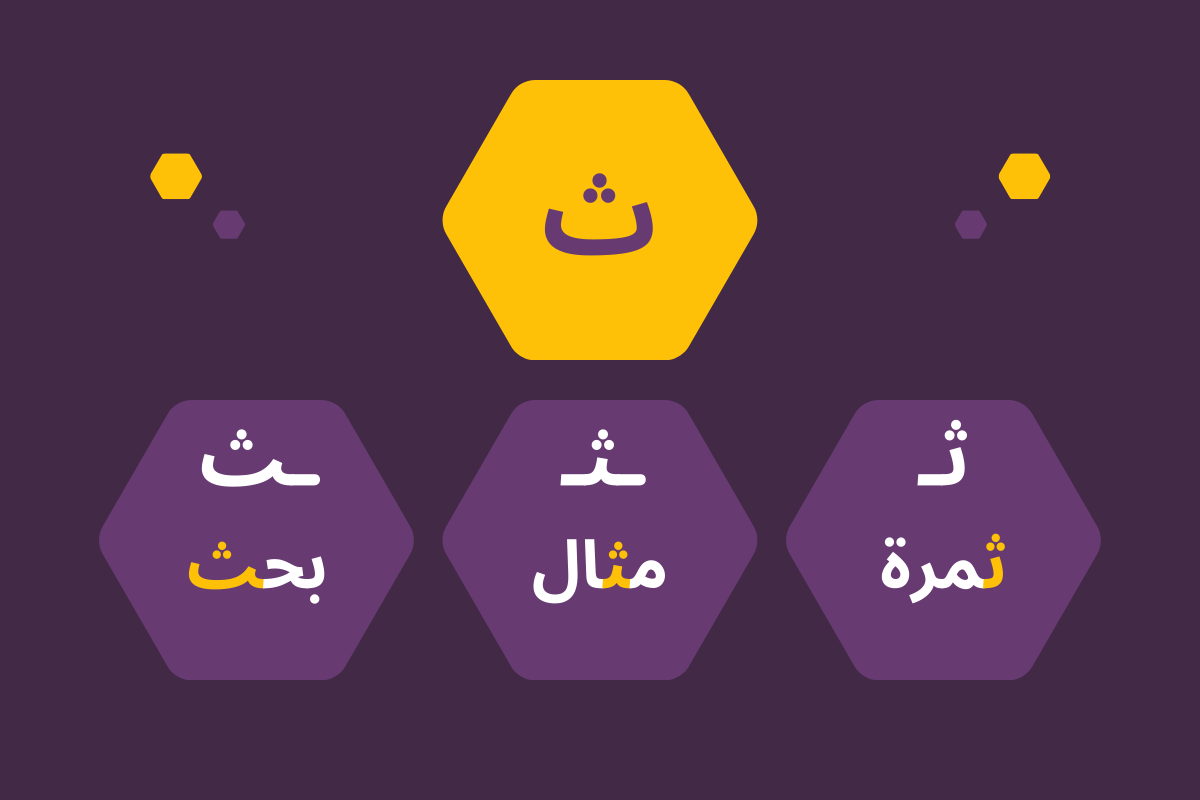 Learn the Arabic Alphabet: The Letter ث (Tha') | Alifbee Blog