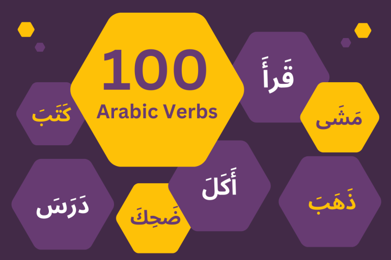 10 Arabic Proverbs to Ignite Your Passion for Knowledge and Learning ...
