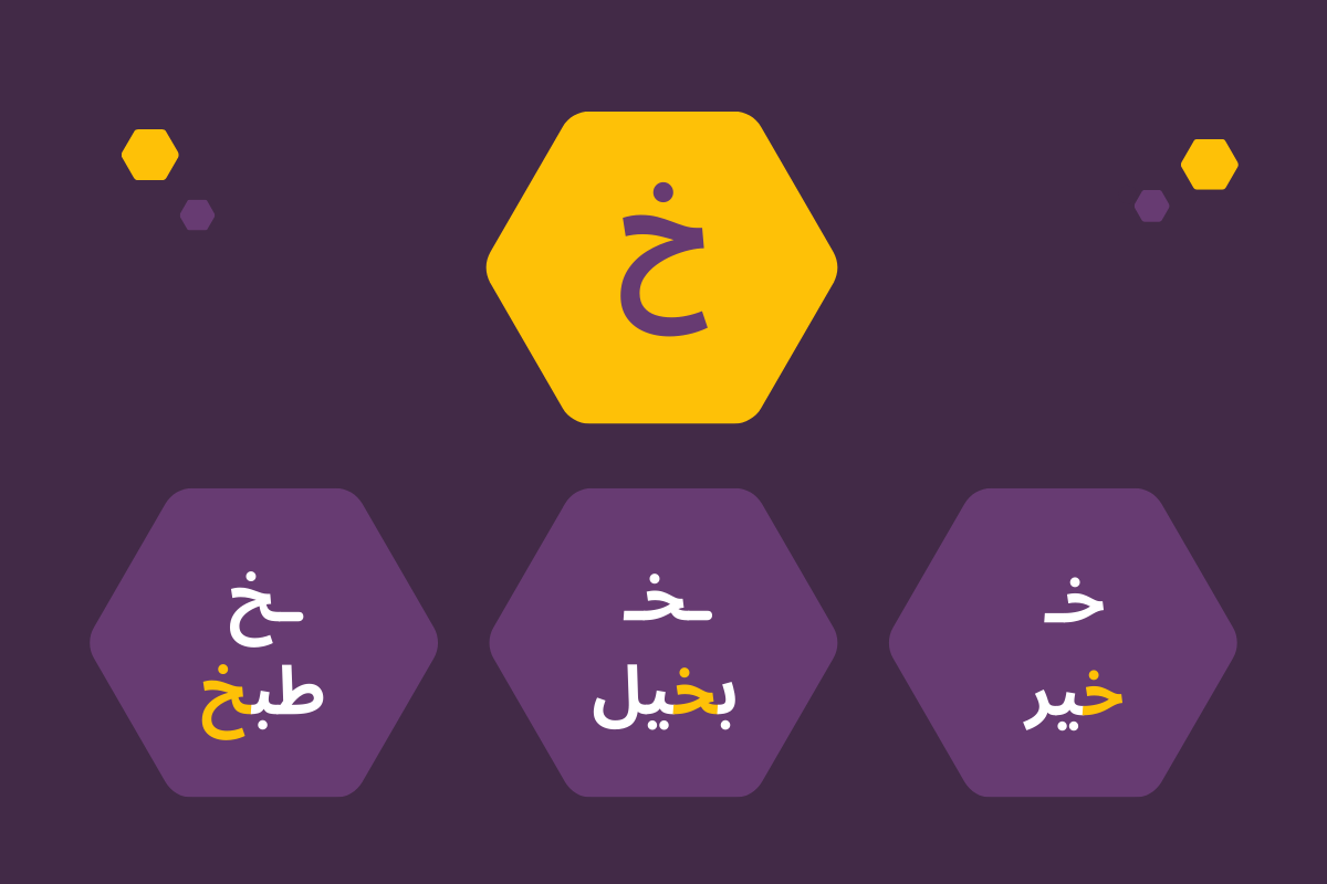 Learn the Arabic Alphabet: The letter خ (Kha) | Alifbee Blog