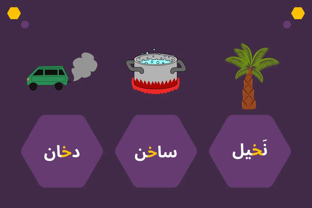 Learn the Arabic Alphabet: The letter خ (Kha) | Alifbee Blog