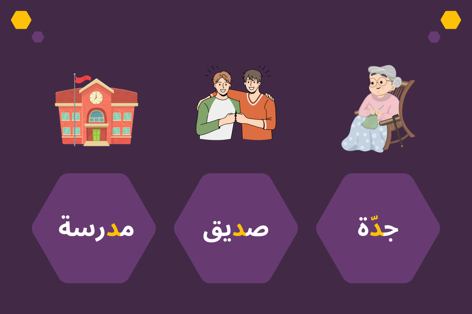 Learn the Arabic Alphabet: The letter د (Daal) | Alifbee Blog