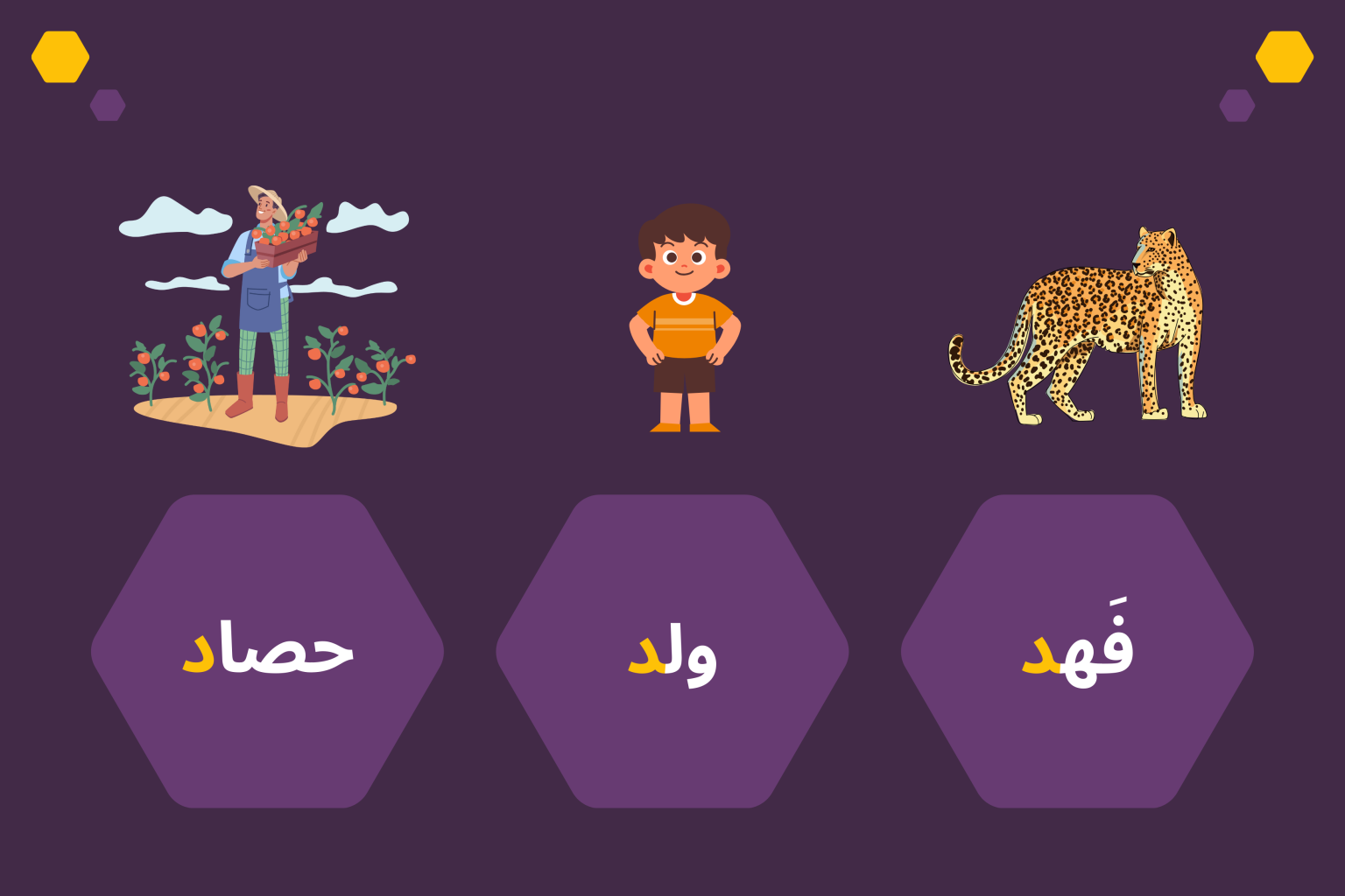Learn the Arabic Alphabet: The letter د (Daal) | Alifbee Blog