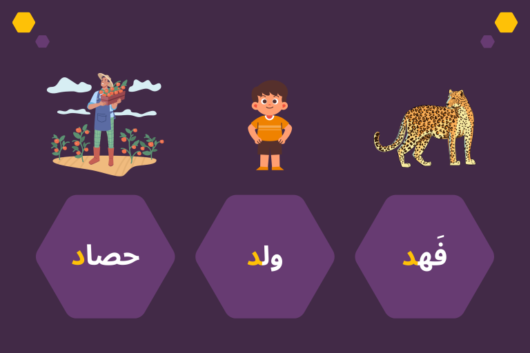 Learn the Arabic Alphabet: The letter د (Daal) | Alifbee Blog