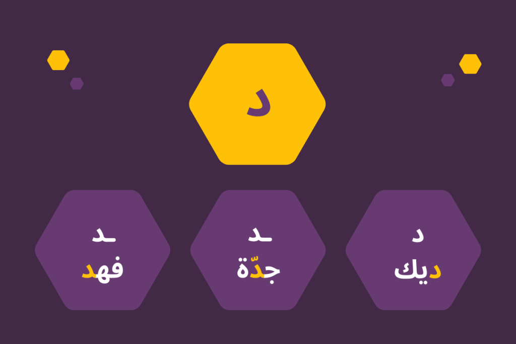 10 Arabic Proverbs to Ignite Your Passion for Knowledge and Learning ...