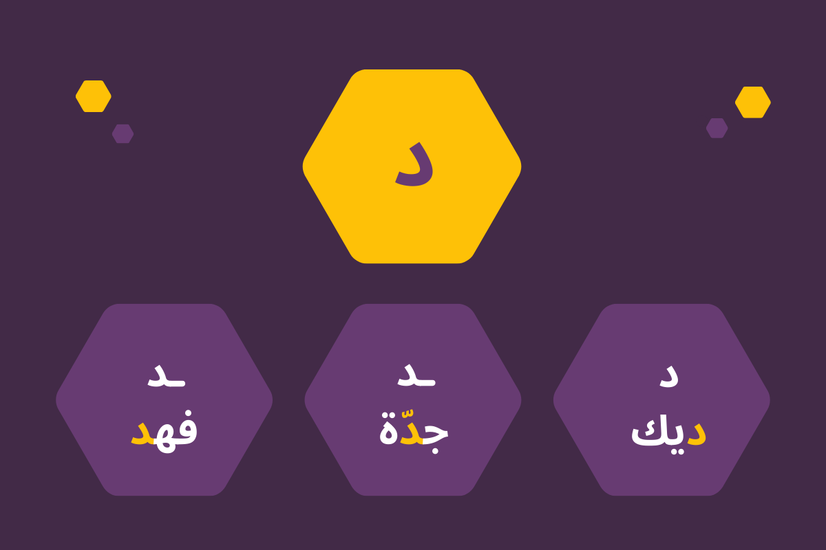 How to Tell the Time in Arabic: A Beginner’s Guide | Alifbee Blog