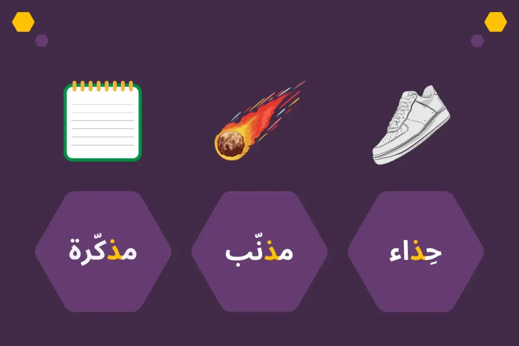 Learn the Arabic Alphabet: The letter ذ (Dhāl) | Alifbee Blog