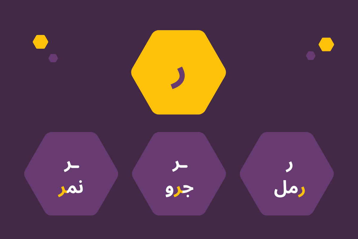 Learn the Arabic Alphabet: The letter ر (Rāʼ) | Alifbee Blog