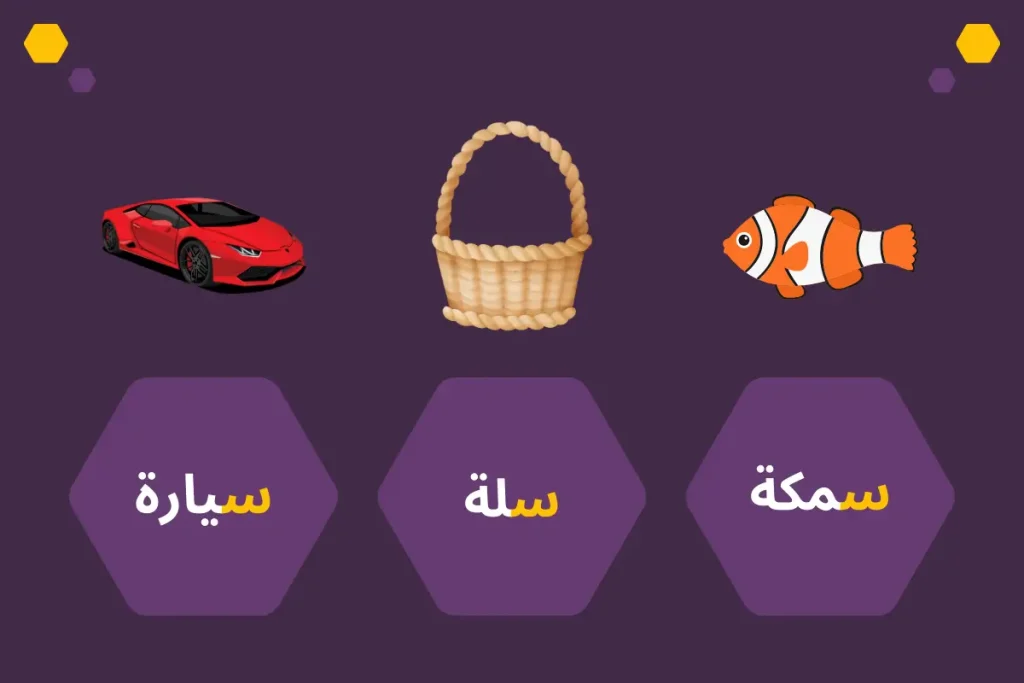 Learn the Arabic Alphabet: The letter س (Sīn) | Alifbee Blog