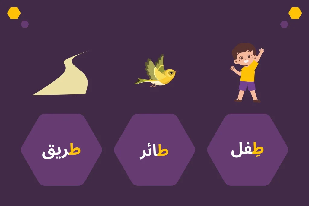 Learn the Arabic Alphabet: The letter ط (Taa') | Alifbee Blog