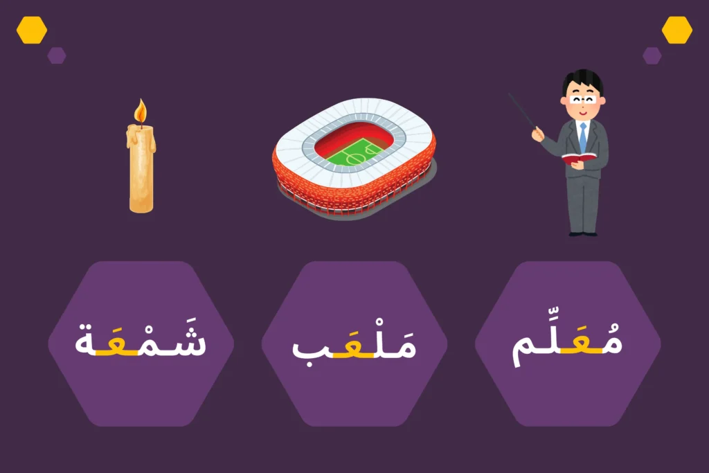 Learn the Arabic Alphabet: The letter ع | Alifbee Blog