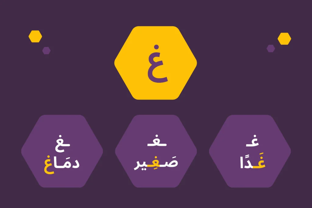 Learn the Arabic Alphabet: The letter غ /Ghayn/ | Alifbee Blog
