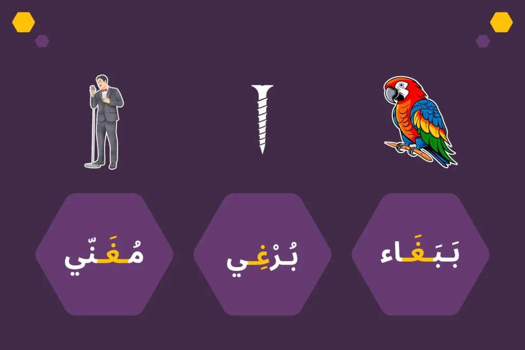Learn the Arabic Alphabet: The letter غ /Ghayn/ | Alifbee Blog
