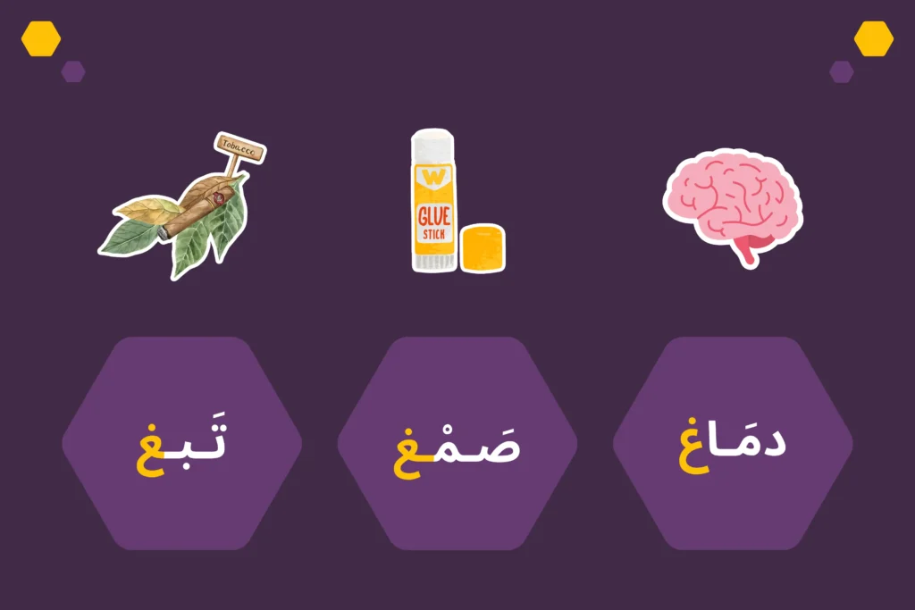 Learn the Arabic Alphabet: The letter غ /Ghayn/ | Alifbee Blog