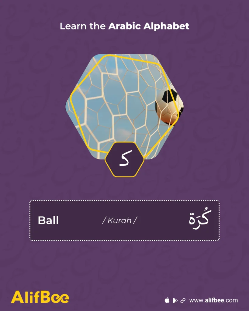 The Arabic Alphabet: Arabic Letter Kaaf ك, Its Form, Pronunciation ...