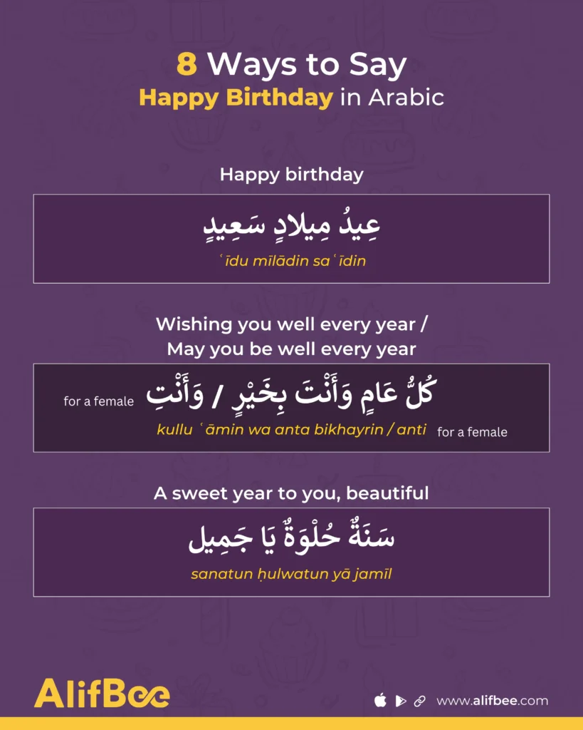 Ways to Say Happy Birthday in Arabic: Phrases & Birthday Wishes