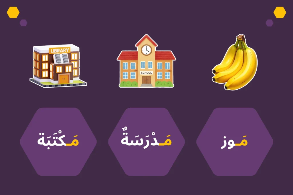 Master the Arabic Letter Meem (م): Master its Pronunciation and Forms