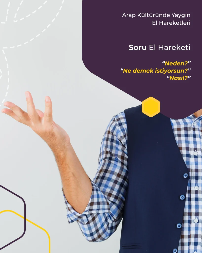 Yanlış Anlaşılmaları Önlemek İçin Bilmeniz Gereken 10 Arap El Hareketi ...