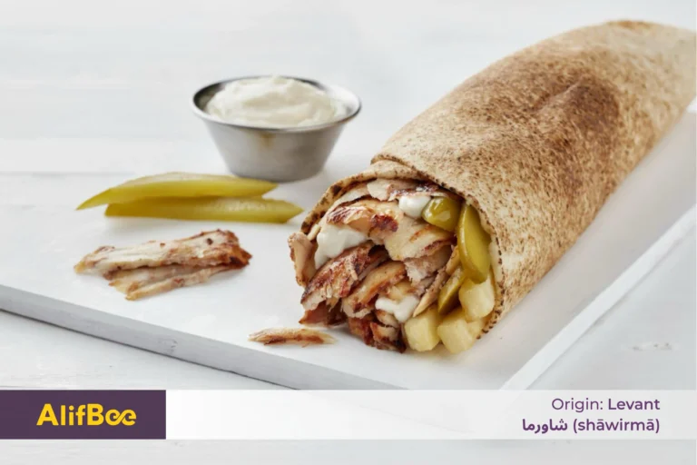 List of Arabic Food Names: Popular Arabic Dishes Across The World