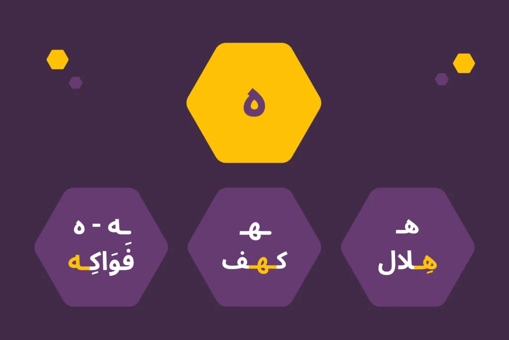 Learn the Arabic Alphabet: The Arabic Letter Haa (ه)