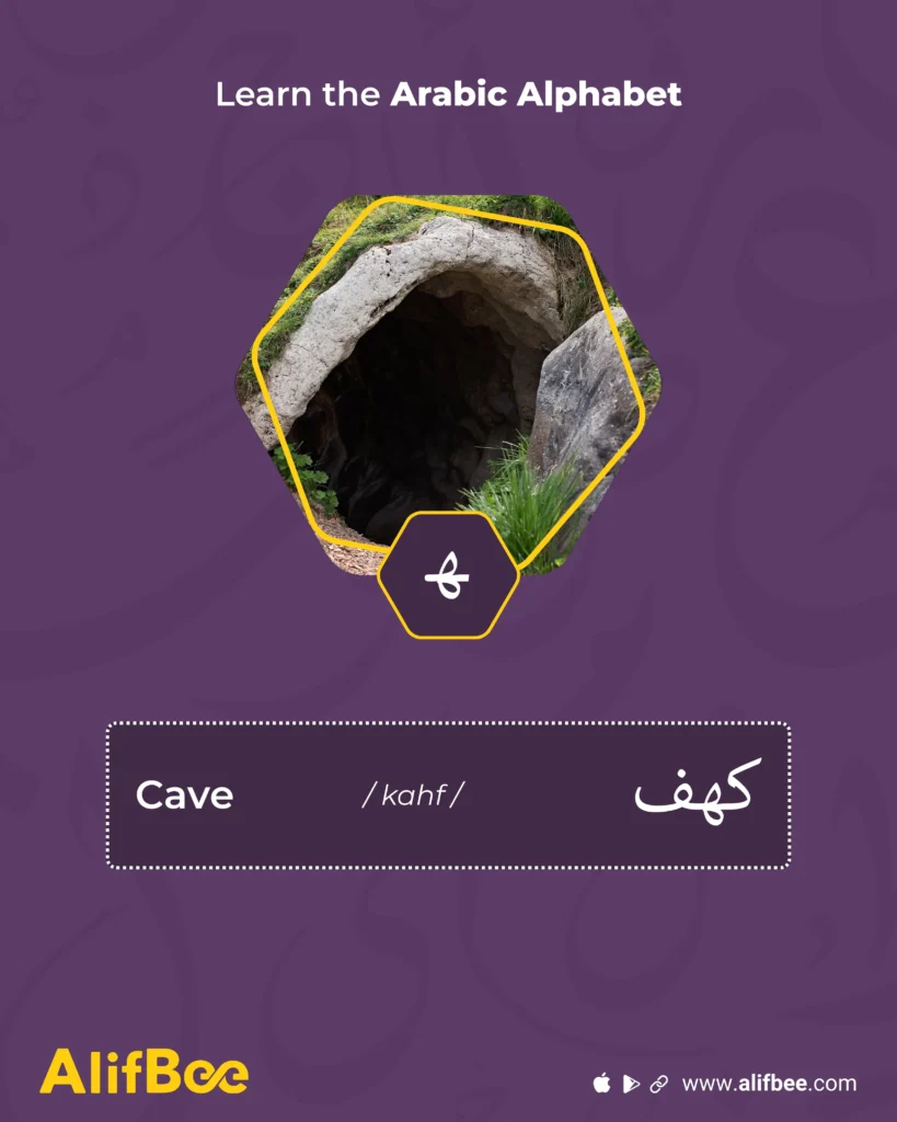Learn the Arabic Alphabet: The Arabic Letter Waw و