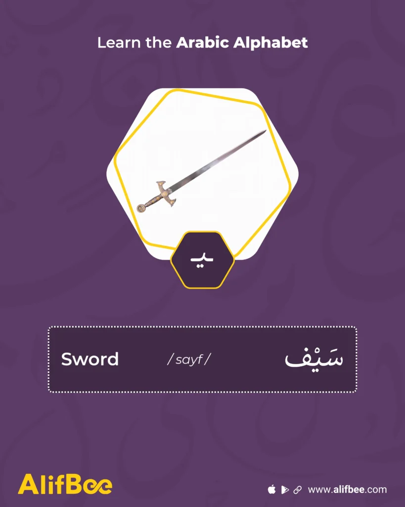 Learn the Arabic Alphabet: The Arabic Letter Yaa ي