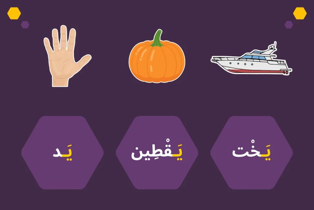 Learn the Arabic Alphabet: The Arabic Letter Yaa ي