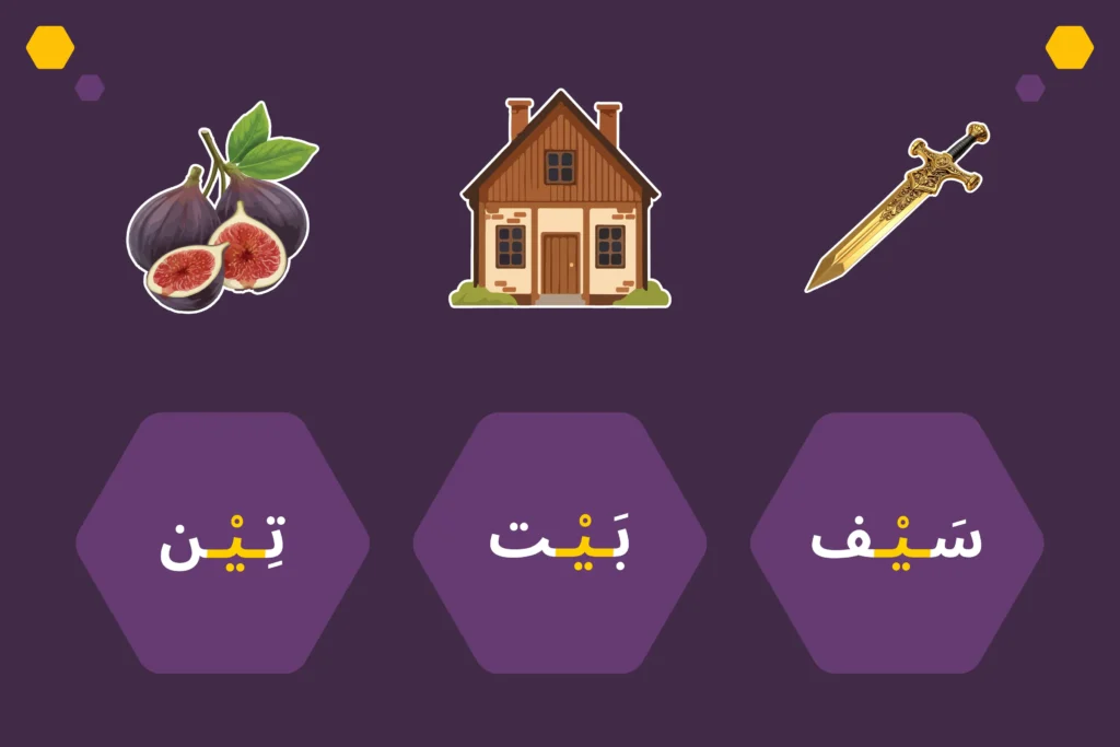 Learn the Arabic Alphabet: The Arabic Letter Yaa ي