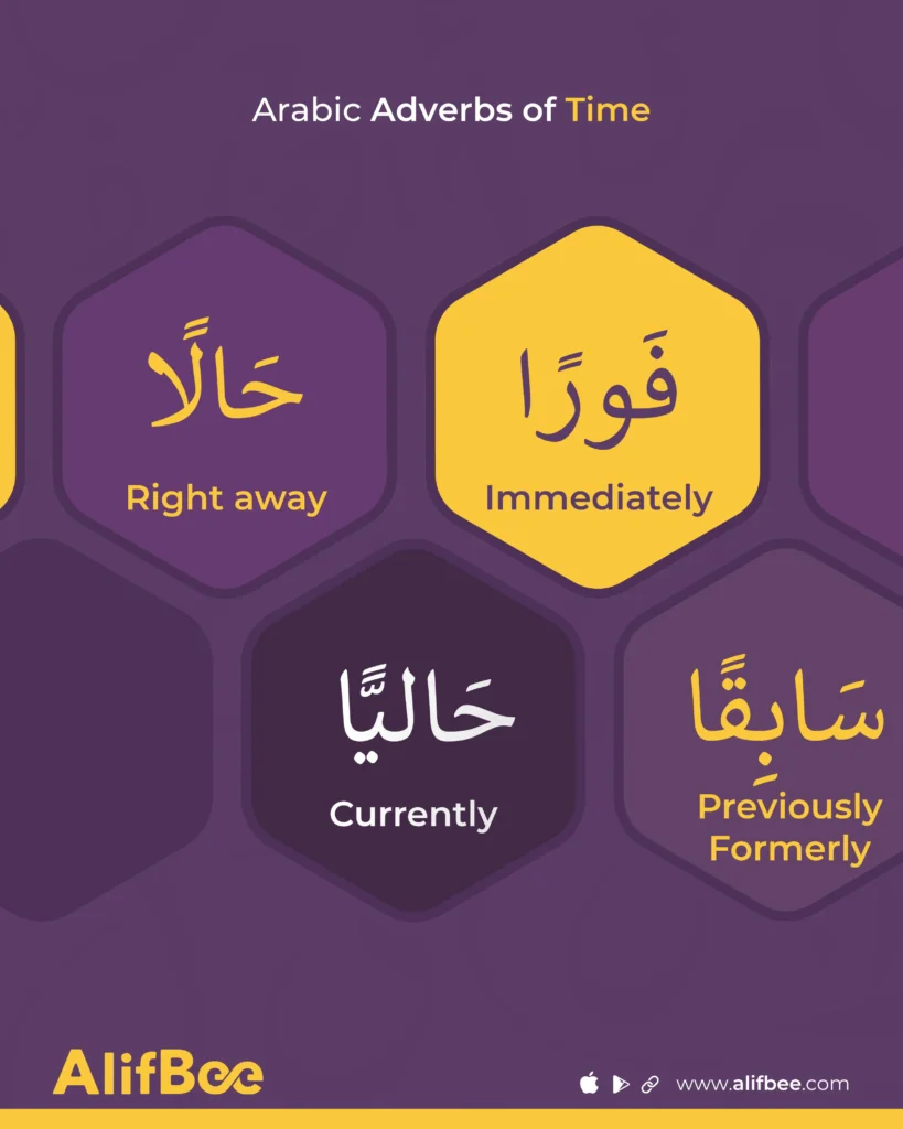 Arabic Adverbs Explained: Time, Place, Manner & Frequency | AlifBee
