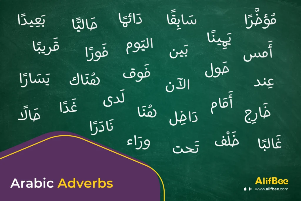 Arabic Adverbs Explained: Time, Place, Manner & Frequency | AlifBee