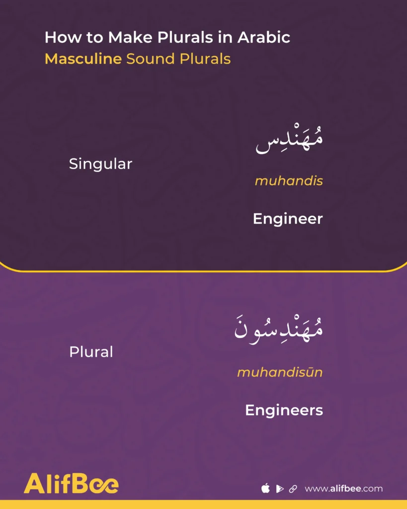 How to Make Plurals in Arabic: A Comprehensive Guide